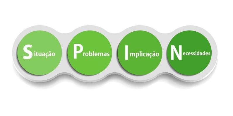 Spin Selling: saiba o que é e como aplicar nas redes sociais!