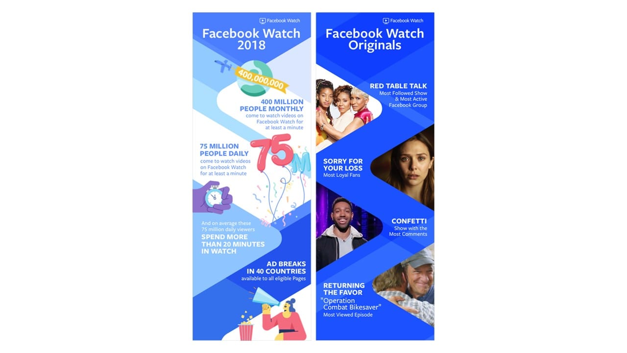 Vídeos para Facebook: Confira 5 dicas de sucesso!