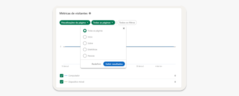 LinkedIn Analytics: veja como acessar e 5 dicas de sucesso!