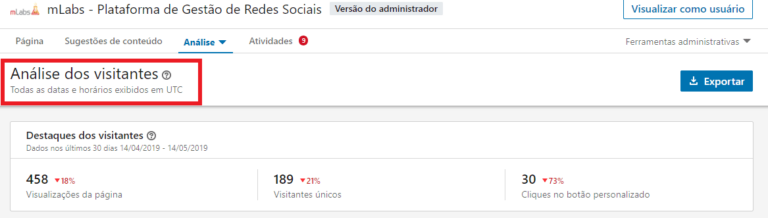 LinkedIn Analytics: veja 5 insights para melhorar seu desempenho!