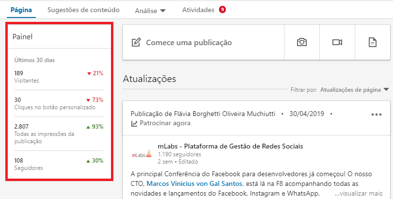 LinkedIn Analytics: veja 5 insights para melhorar seu desempenho!
