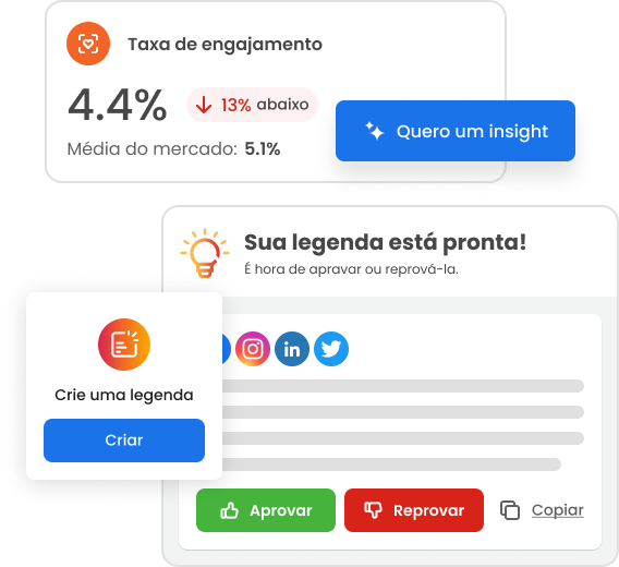 mLabs Insights: a inteligência artificial da mLabs!