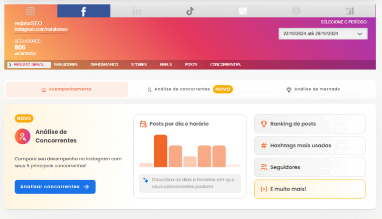 Saiba como extrair insights em diferentes redes sociais
