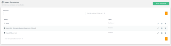 mLabs Analytics: guia da melhor ferramenta de análise