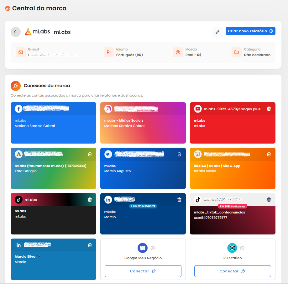 mLabs Analytics: guia da melhor ferramenta de análise