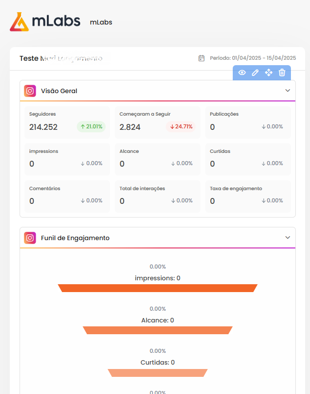 mLabs Analytics: guia da melhor ferramenta de análise